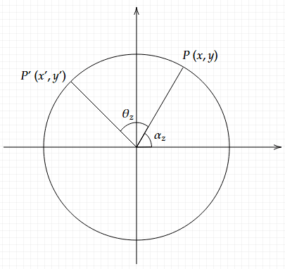 Creating a 'Moving Cube' in 3D with Python | No External Modules ...