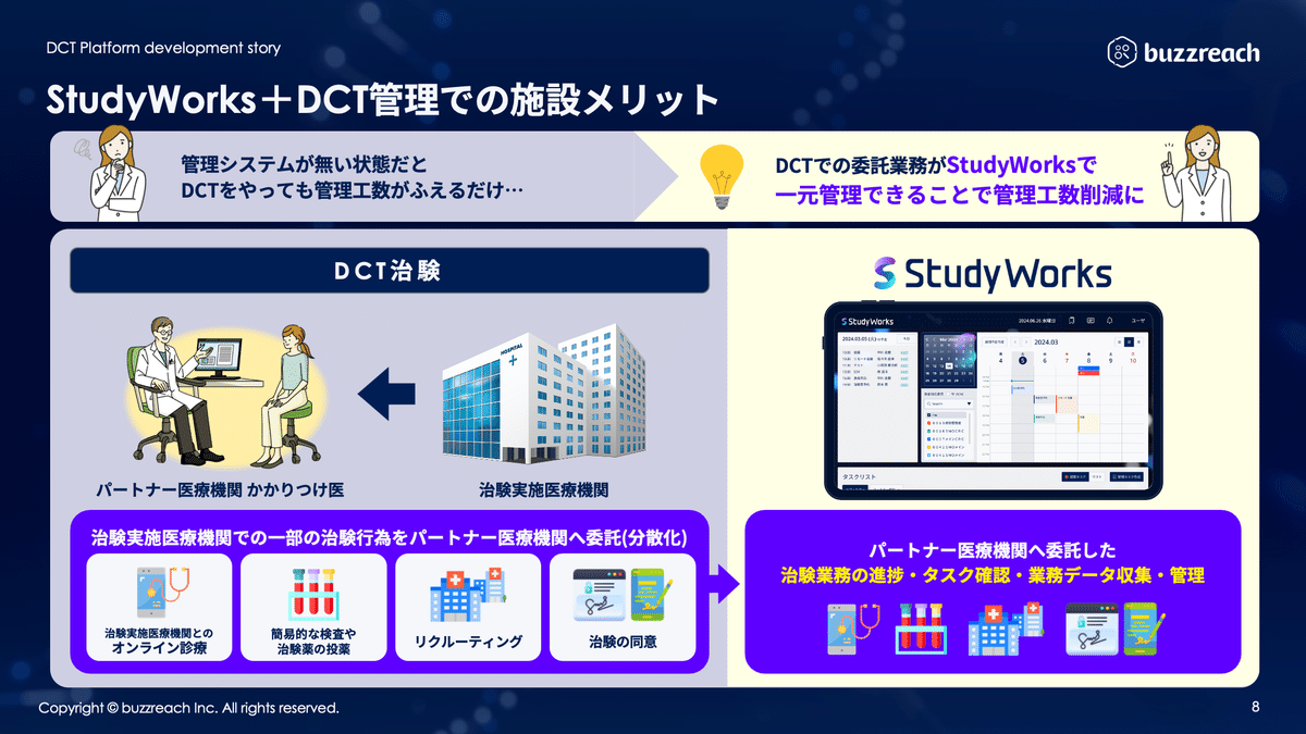 セミナーレポート：治験現場と共創するDCTプラットフォーム開発 - 医療機関発想の課題解決と運用最適化の挑戦 -｜Buzzreach公式note