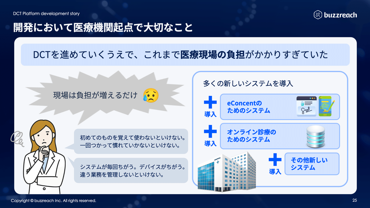 セミナーレポート：治験現場と共創するDCTプラットフォーム開発 - 医療機関発想の課題解決と運用最適化の挑戦 -｜Buzzreach公式note