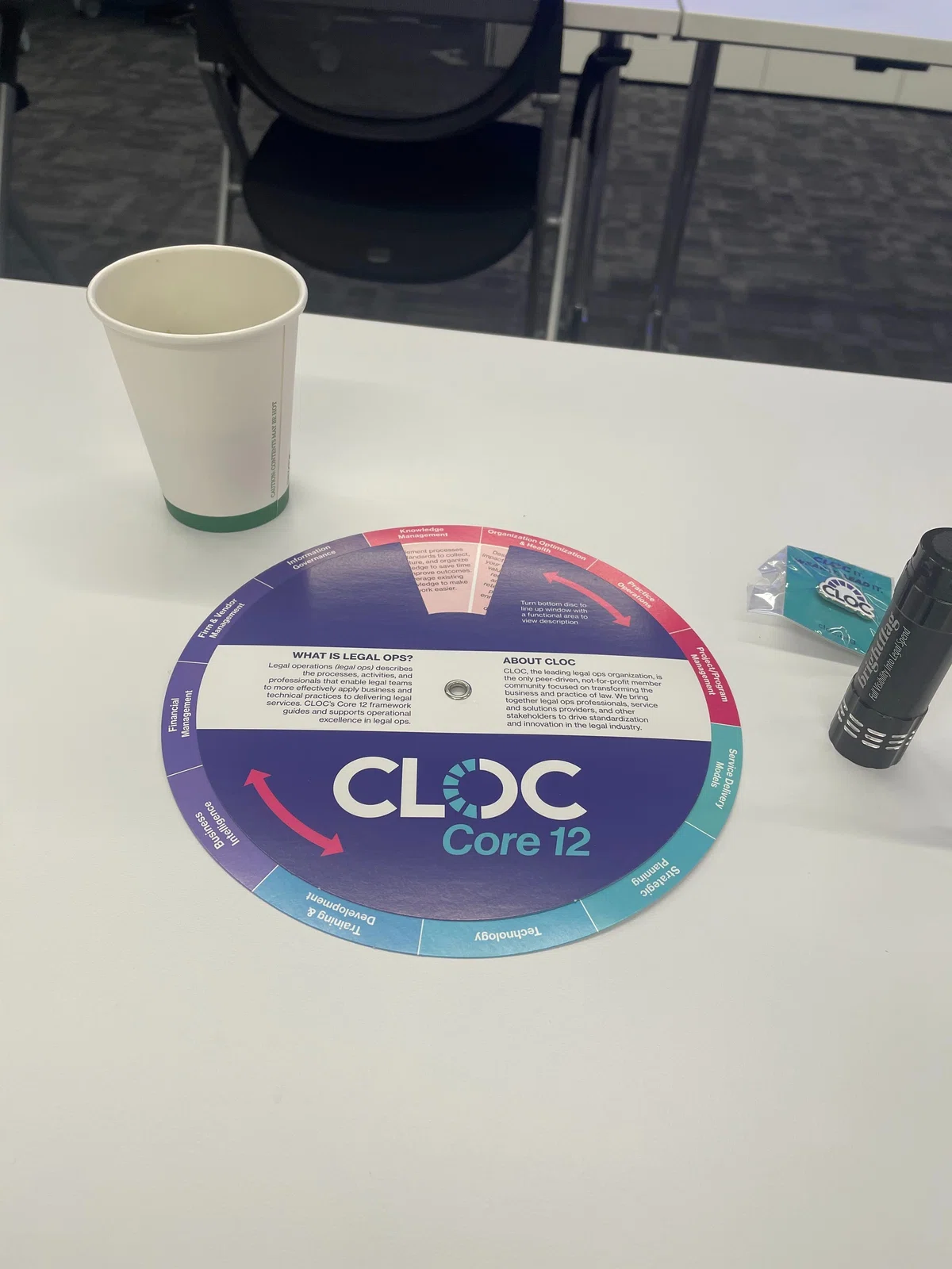 【Legal Opsの基礎】CLOC Academy Level 100 参加レポート：CLOC Core 12」とは？（前半パート）｜じゅぴた