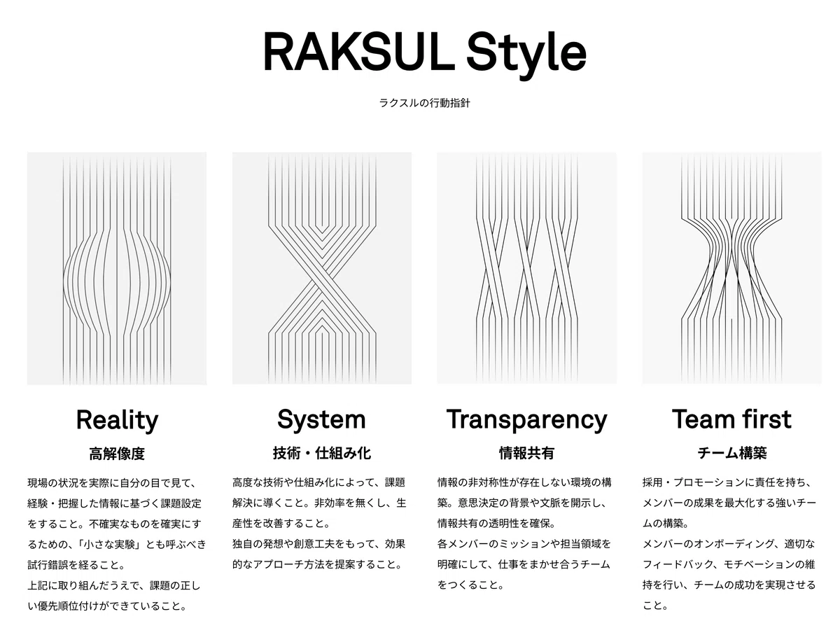 Changing the Future with Reality and Systems: A Report on the New ...