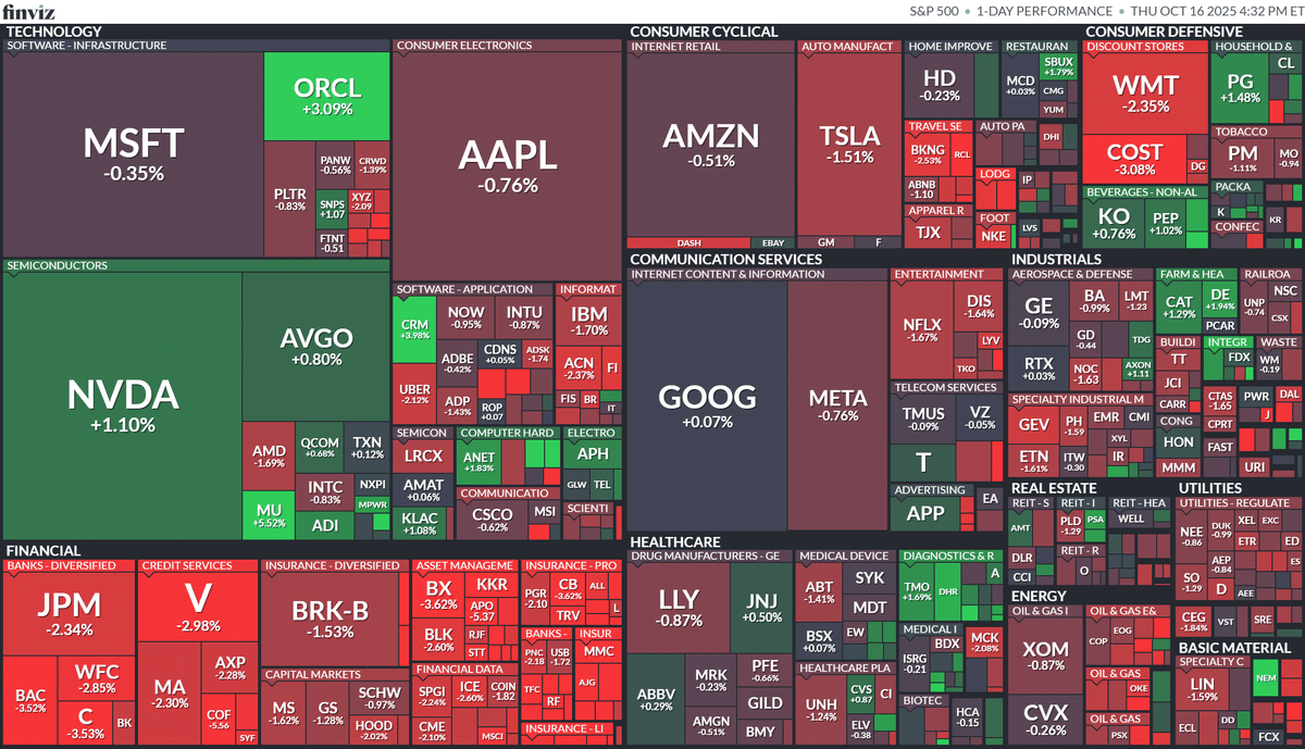 2025/10/17 ざっくりNY市況｜HIKICHI＆Company