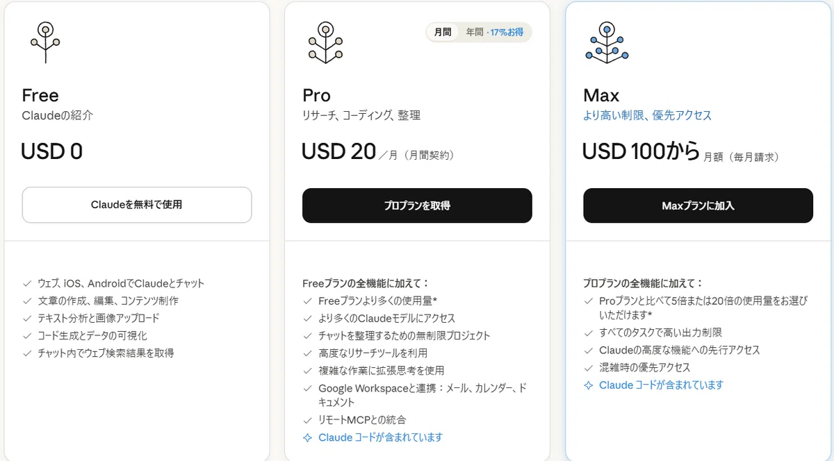 【複雑な問題の分析・処理に】ClaudeのExtended Thinking を徹底解説【実践シリーズ】｜ミツカル｜生成AIツール専門比較 ...