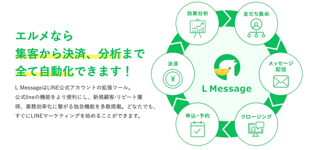 LINE流入経路を可視化｜初心者向けエルメッセージセミナー開催報告｜L Message（エルメ）