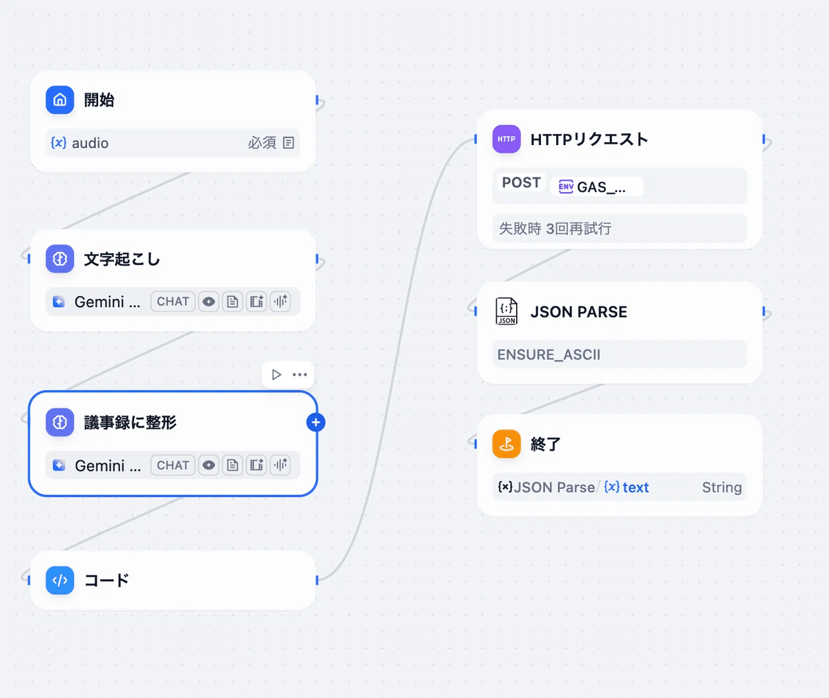 CursorでDifyのDSL自動生成→Dify上に自動アップロードするエージェントを作成｜Dify Base