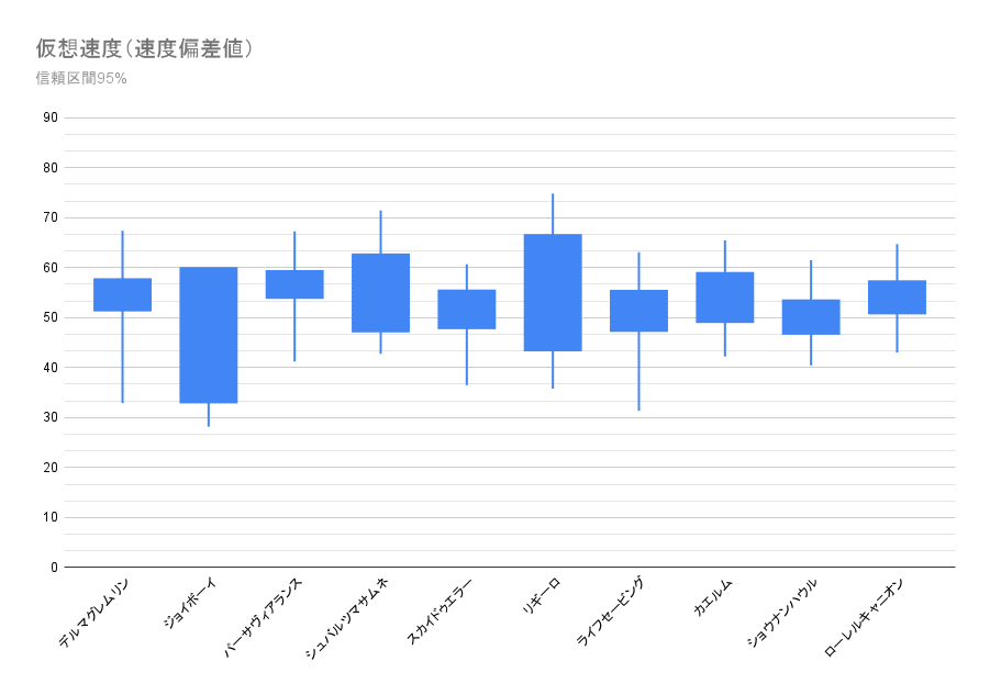 【競馬･統計予測】WIN5 2025.10.18｜VRS18🐴