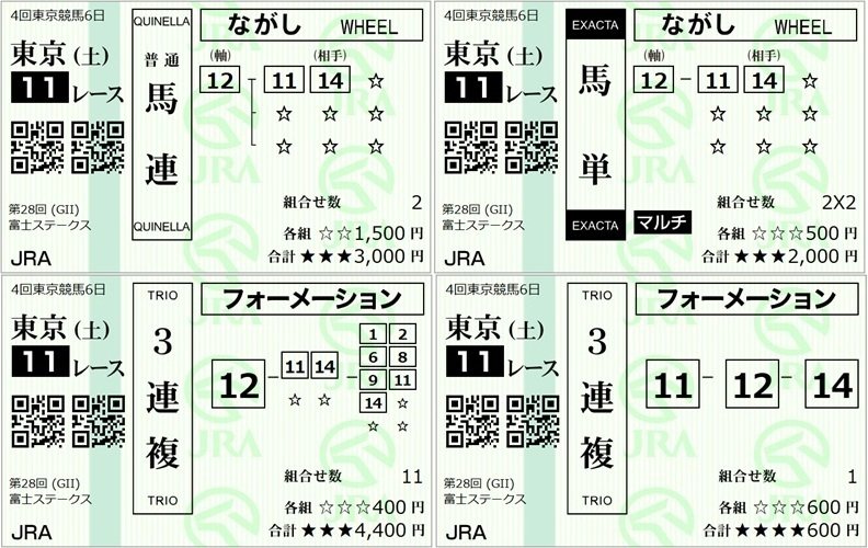 【2025 秋華賞（G1）】～予想篇｜Haya