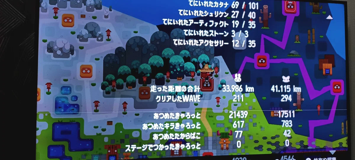 近接シューティング (ニンジン：クラッシュオブキャロット)｜couen GP