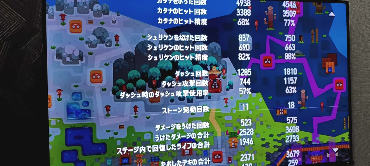 近接シューティング (ニンジン：クラッシュオブキャロット)｜couen GP
