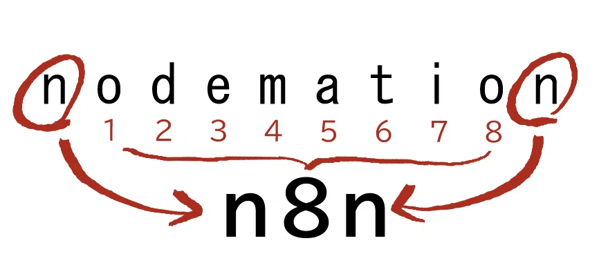 n8nの使い方講座⑥：n8nの読み方と意味を徹底解説！名前の由来や略語の理由も紹介｜栗原直樹