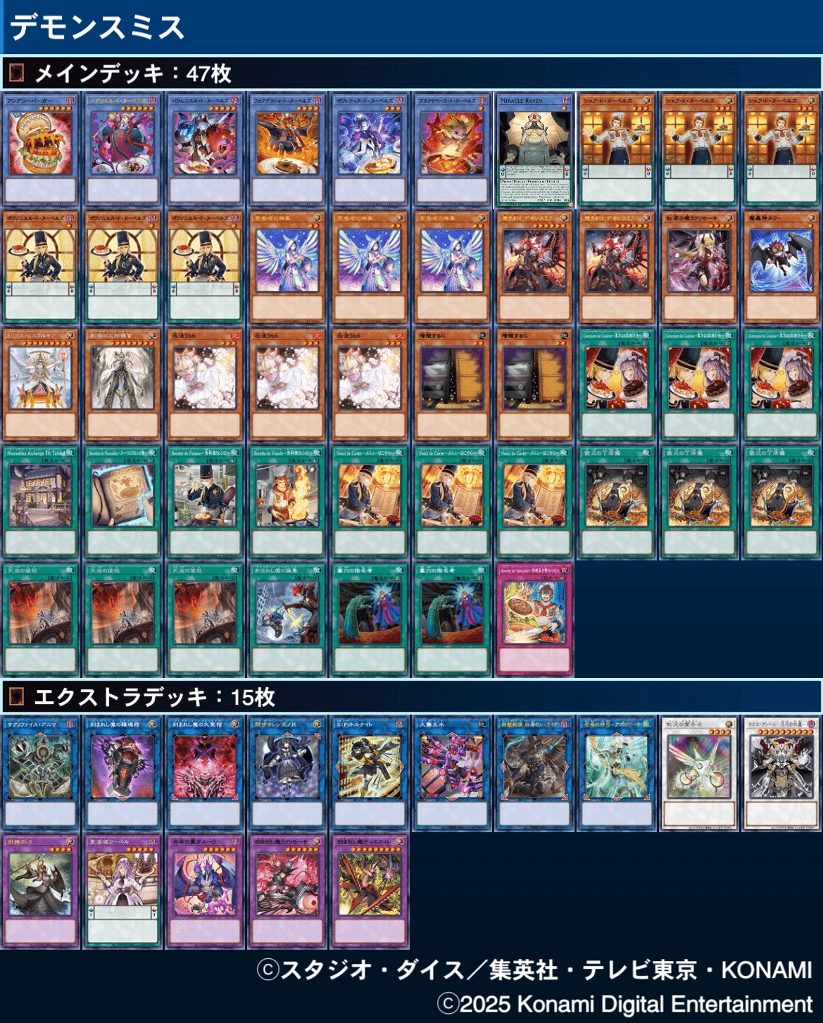 Miracle Raven以降のヌーベルズについて｜Mas