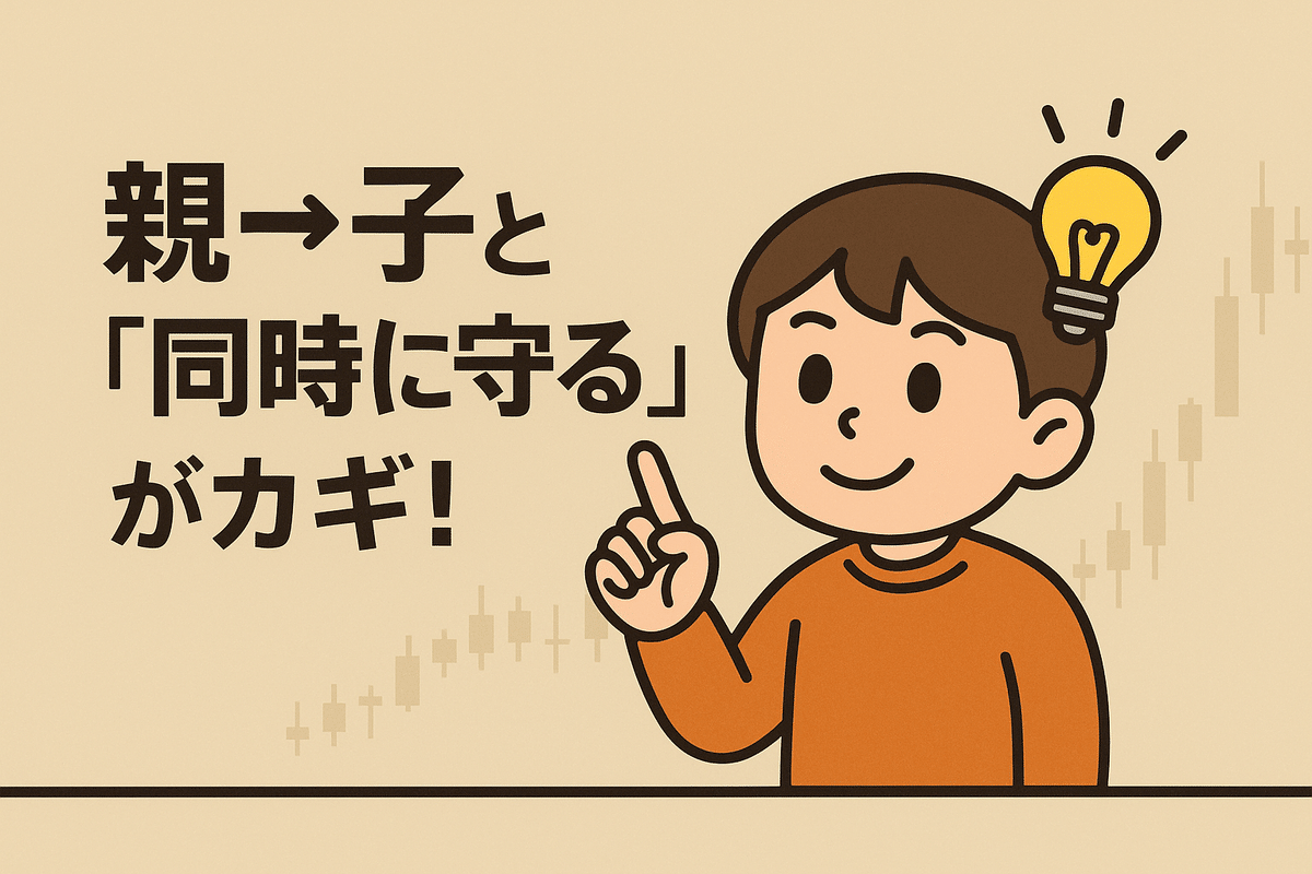 OCO・IFD・IFOの使い分け完全ガイド——“入る・利確・守る”を自動化しよう｜FXなびweb編集部｜なび太