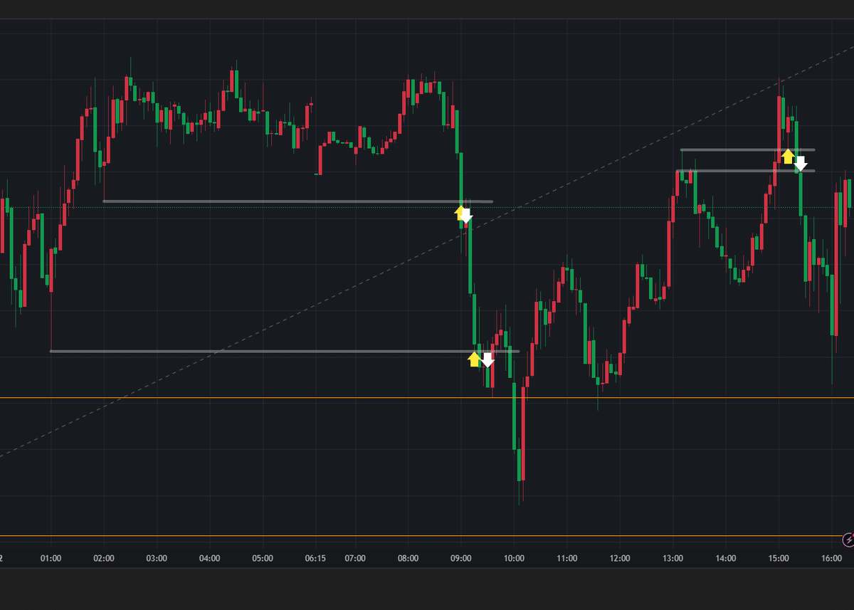 日報：2025-10-22｜二文字