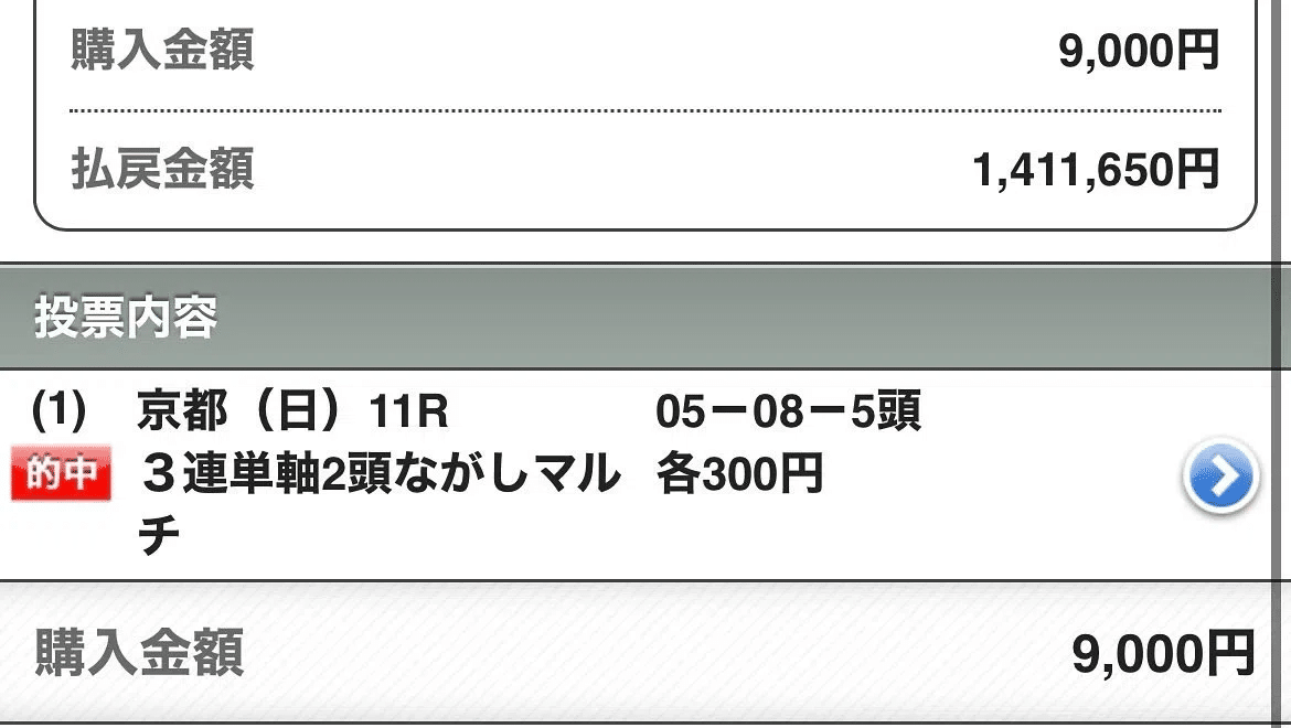 10/25（土）新潟11R【SS】※再販売｜AIウマスギ from 令和競馬研究会