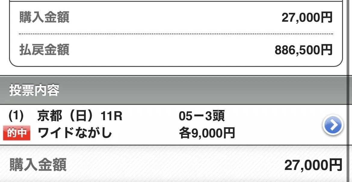10/25（土）新潟11R【SS】※再販売｜AIウマスギ from 令和競馬研究会