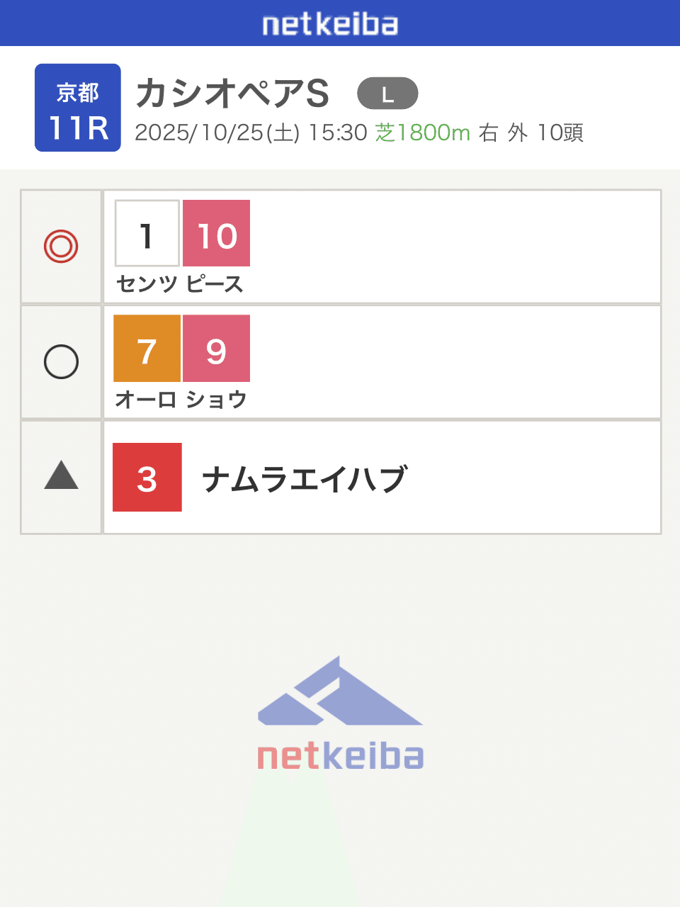 10/25(土) 無料WIN5予想(2) アルテミスS｜umanikomi