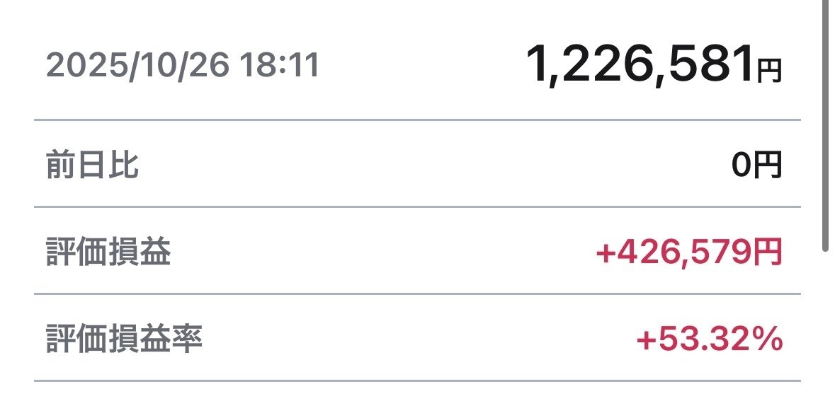 ついに子どももOK!? NISA改正で「ジュニア資産形成時代」が来るかもしれない話｜3BOYs パパ