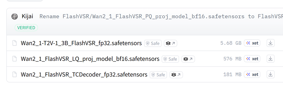 【FlashVSR】【Wan2.2】1ステップでAI動画を高画質化する新技術の実力と課題【ComfyUI】｜リダ / Lida AI Creator & VTuber