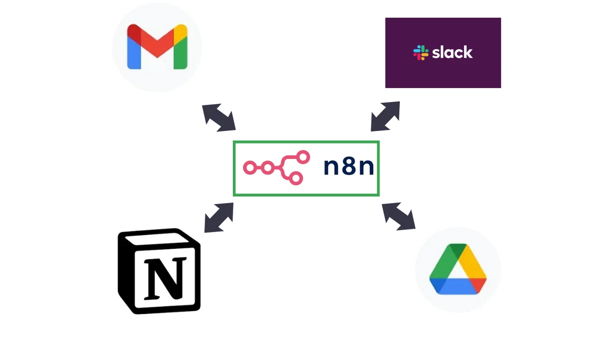 n8nとは?超初心者向け完全ガイド|5分で理解する業務自動化の基本｜文系のn8n実践ノート