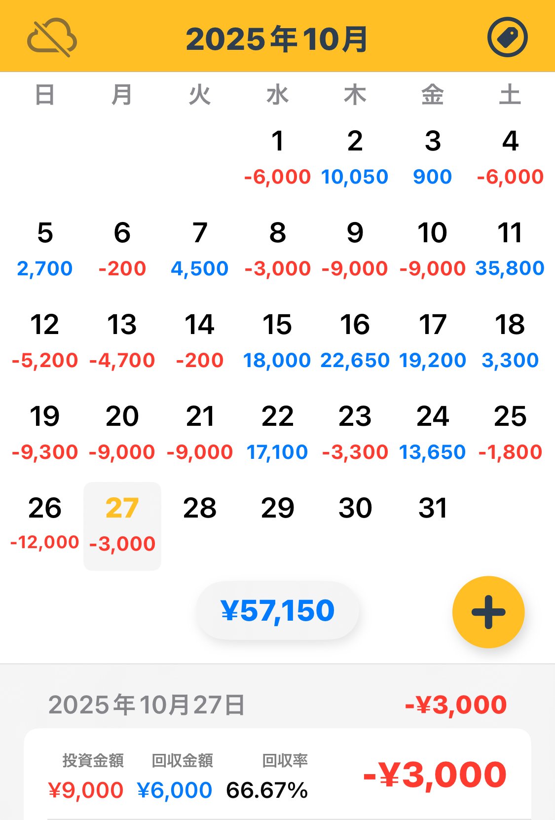 馬場急変対応あり！10月28日（火） 浦和2R・10R・11R 合計3鞍勝負｜競馬AIエクリプス