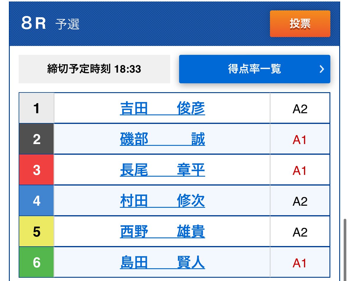 2025.10.28版｜G2下関初日｜8R｜直前予想｜押忍ガイド｜SH金寶（S H Kam Po）
