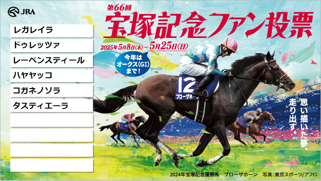 競馬の続き｜NANASHI