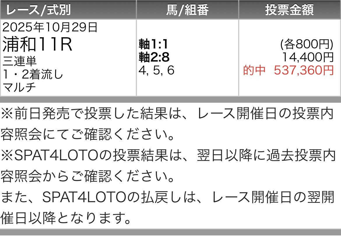10/30（木）浦和11R【SS】※再販売｜AIウマスギ from 令和競馬研究会
