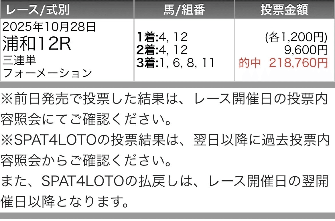 10/30（木）浦和11R【SS】※再販売｜AIウマスギ from 令和競馬研究会