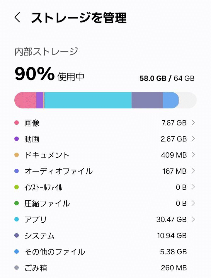 【デジタルデトックス】ミニマリストはスマホの中身もシンプルにしたい｜maki_hspミニマリスト