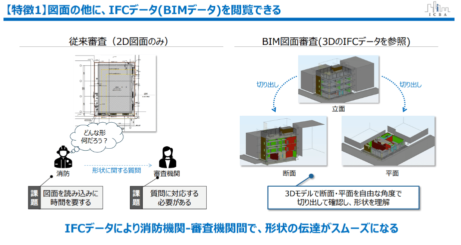 確認申請用CDEを活用したBIM確認申請の現在地｜ANDPAD ZERO