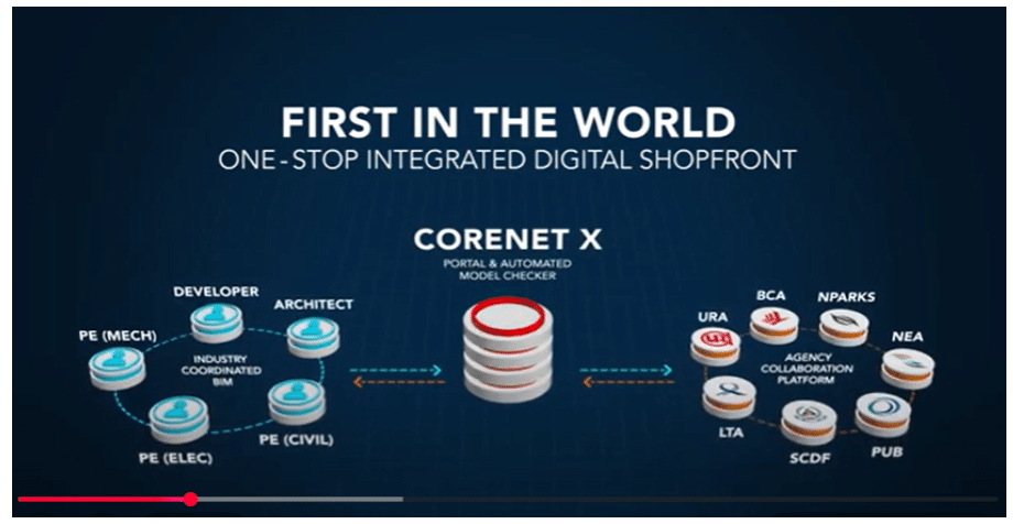 確認申請用CDEを活用したBIM確認申請の現在地｜ANDPAD ZERO