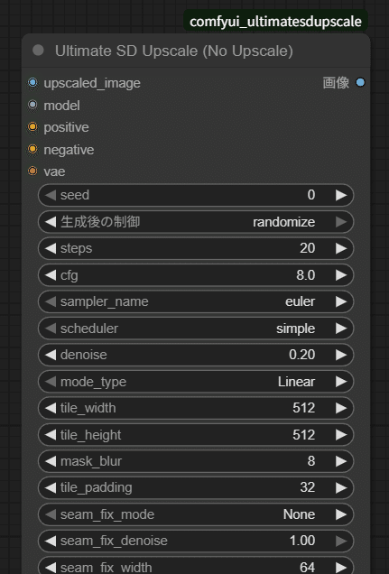 ComfyUIで画質を向上させる「Ultimate SD Upscale」の2つの活用方法｜nobin@コーヒーを飲みながら紳士向けを作る人