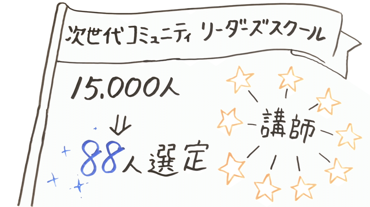 🩵孤独な経営から、仲間と歩むALL-WINの未来へ｜安部隆志ストーリー・第9回（エピローグ）｜安部隆志｜Ryuji Abe