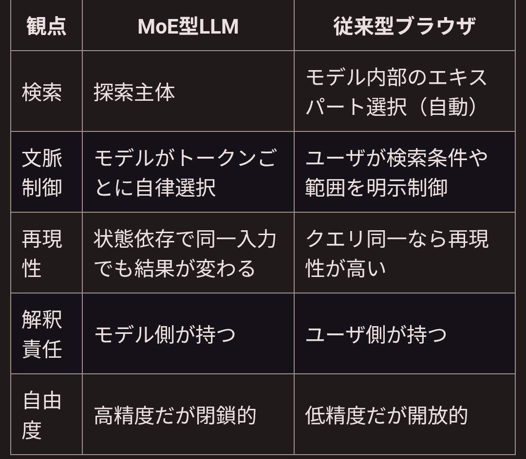 分析室にて35.5: 「自己紹介」｜karine_tln