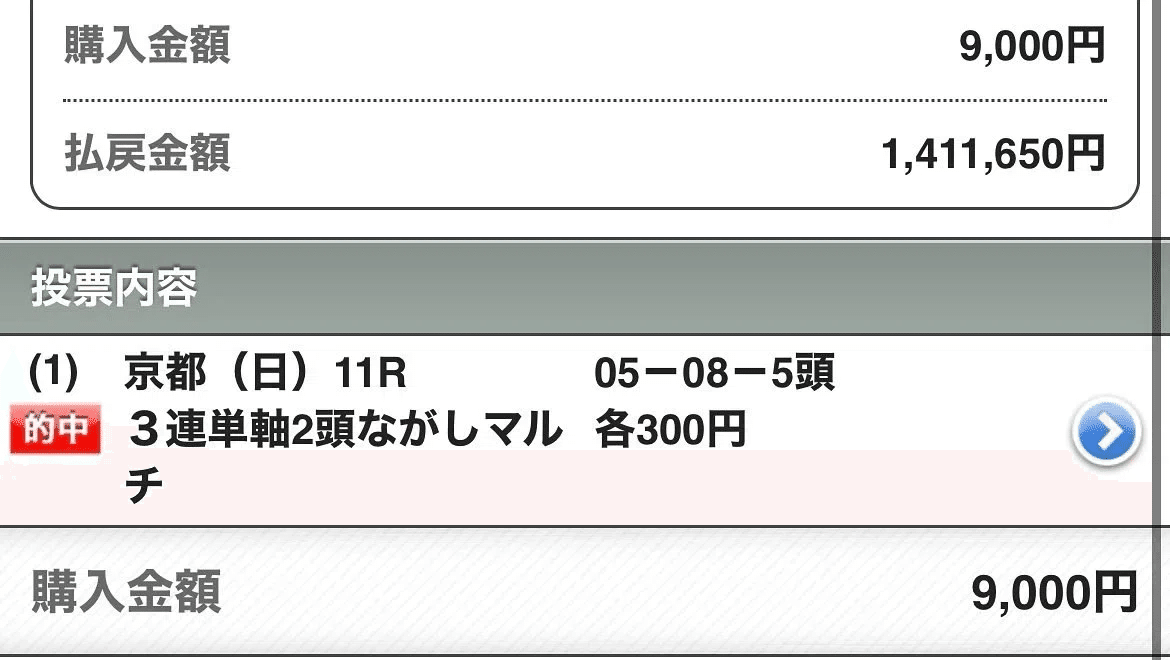 11/1（土）東京11R【SS】※再販売｜AIウマスギ from 令和競馬研究会