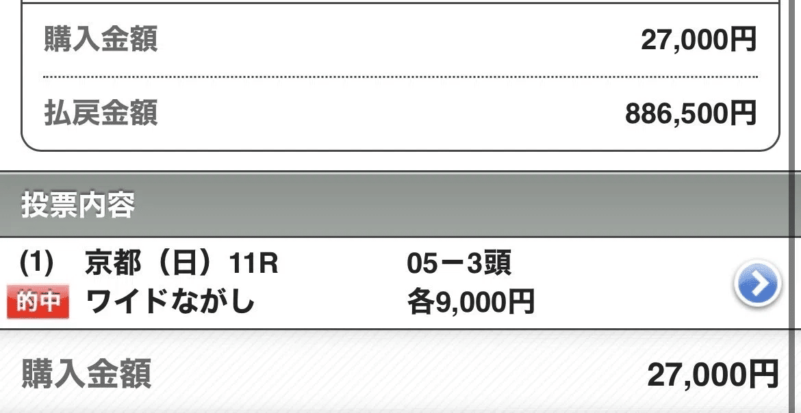 11/1（土）東京11R【SS】※再販売｜AIウマスギ from 令和競馬研究会
