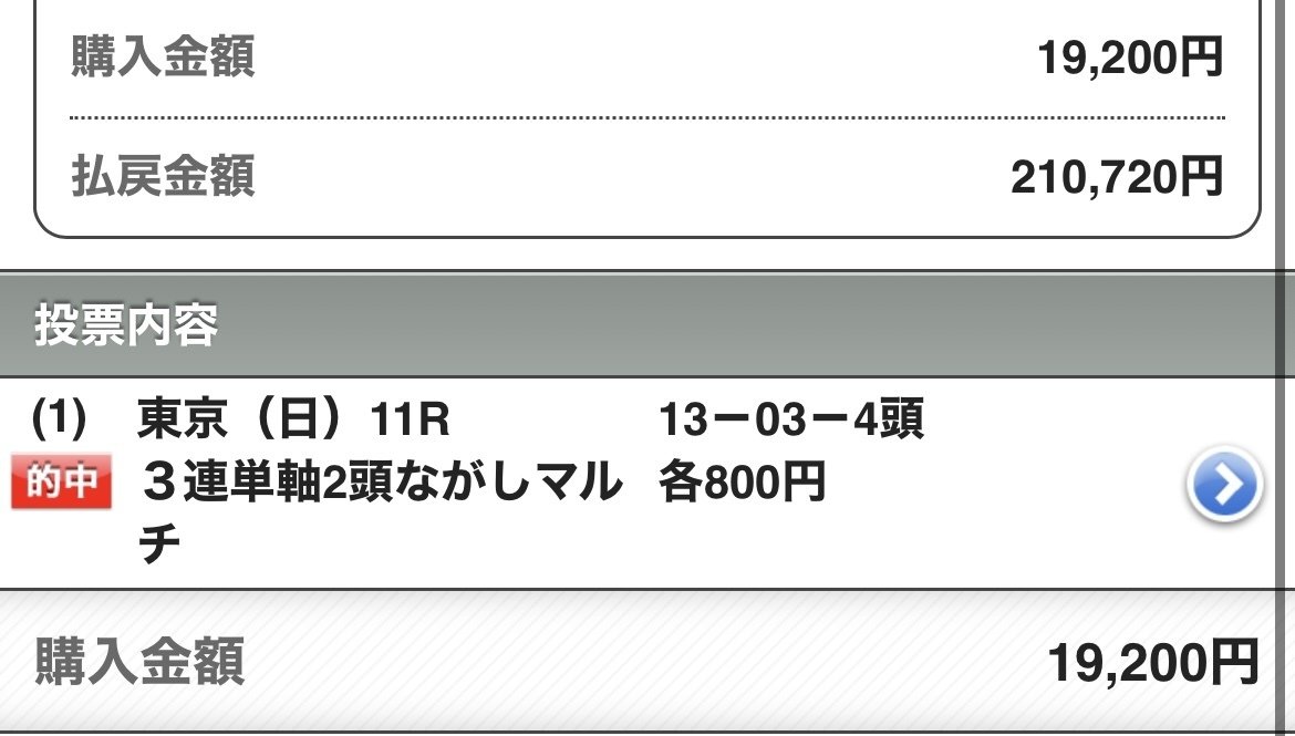 11/1（土）東京11R【SS】※再販売｜AIウマスギ from 令和競馬研究会