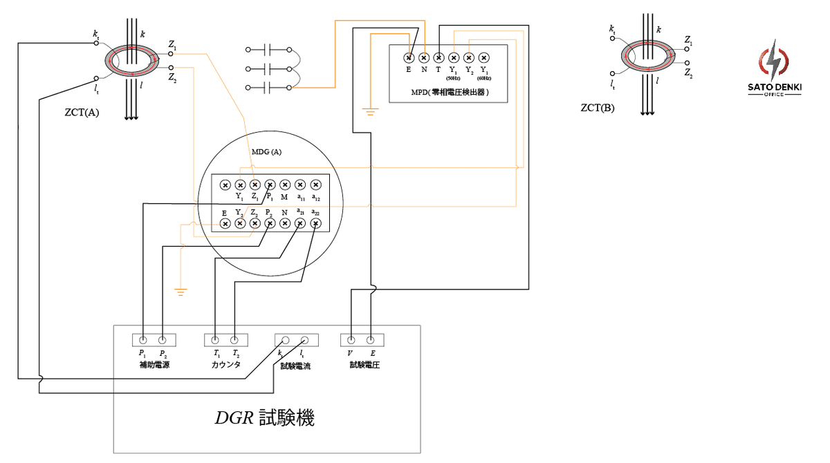 「DGRが悪いと思い込んでいたら…原因はまさかのZCTだった話」〜現場で起きたDGR単体試験トラブルから学ぶ原因追及の重要性〜｜佐藤電気