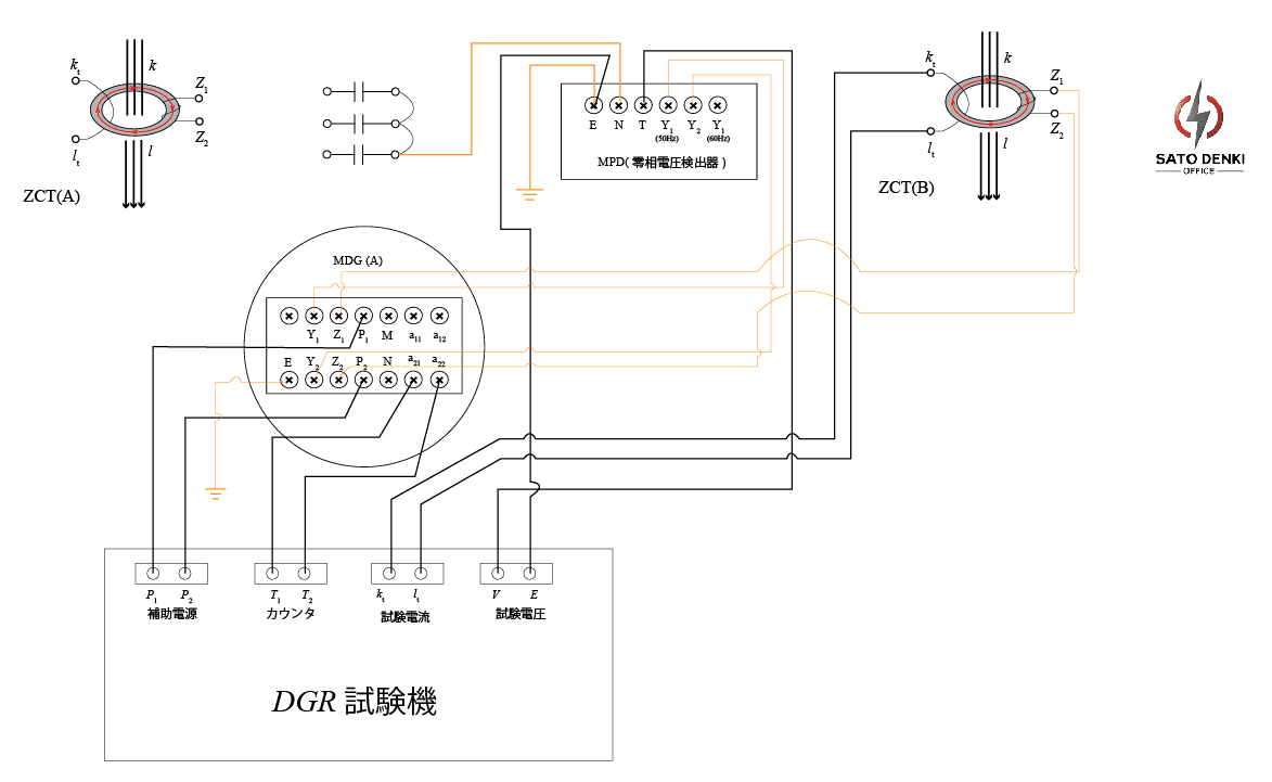 「DGRが悪いと思い込んでいたら…原因はまさかのZCTだった話」〜現場で起きたDGR単体試験トラブルから学ぶ原因追及の重要性〜｜佐藤電気
