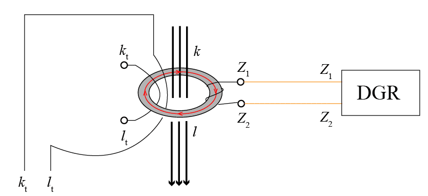「DGRが悪いと思い込んでいたら…原因はまさかのZCTだった話」〜現場で起きたDGR単体試験トラブルから学ぶ原因追及の重要性〜｜佐藤電気