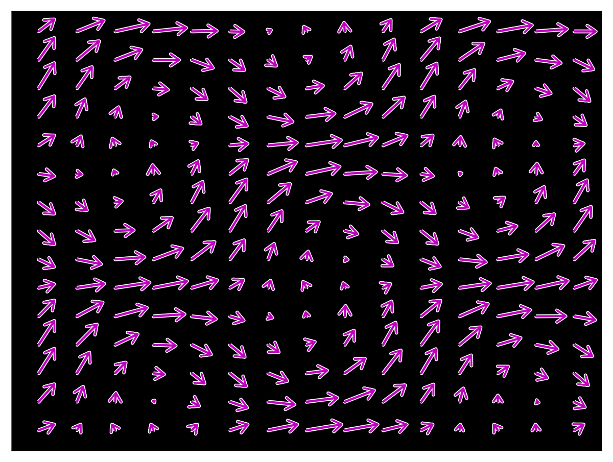 Python | matplotlib.pyplot.quiverでベクトルのデザインを変える方法｜ニッチな小部屋
