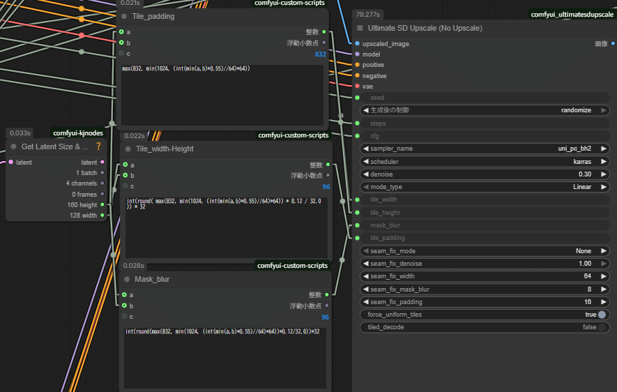 ComfyUIで画質を向上させる「Ultimate SD Upscale」の2つの活用方法｜nobin@コーヒーを飲みながら紳士向けを作る人
