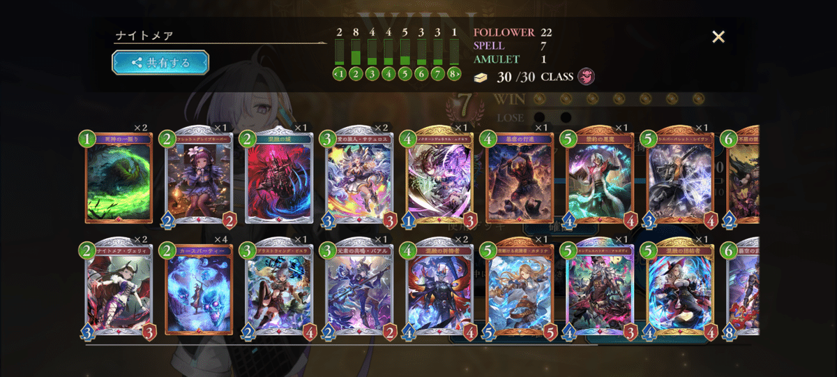 【Shadowverse: Worlds Beyond】2Pick収支報告書【蒼空の六竜】｜ミカンとコタツが好き