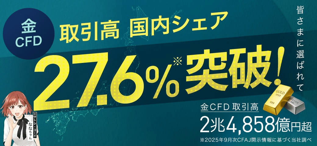 FXTF 2025年11月キャンペーン完全ガイド～最大100万円還元と新規特典の詳細解説 - 金融Webライターyantaのお金・マーケット解説ブログ