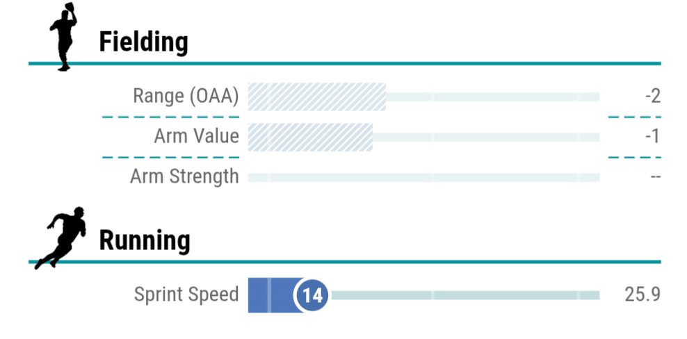 2025年 MVPについて｜inning eater