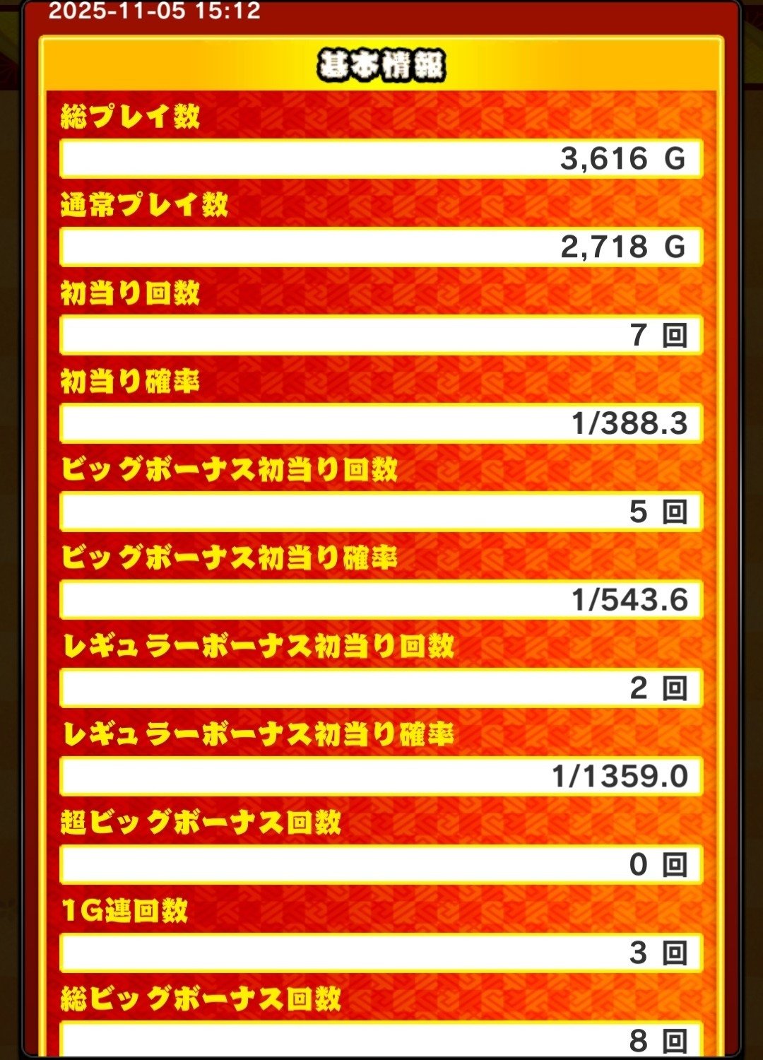 【スマスロ吉宗】設定判別データ集⑥📚「姫BIGイコライザー赤」の実戦データから紐解く今後の吉宗設定投入可能性💡｜エイト