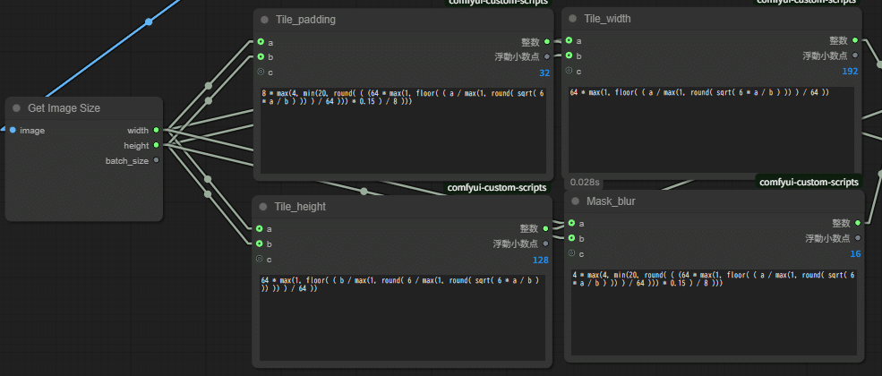 ComfyUIで数式を入れる事が出来るMath Expression 🐍の使い方と徹底すべき注意点｜nobin@コーヒーを飲みながら紳士向けを作る人