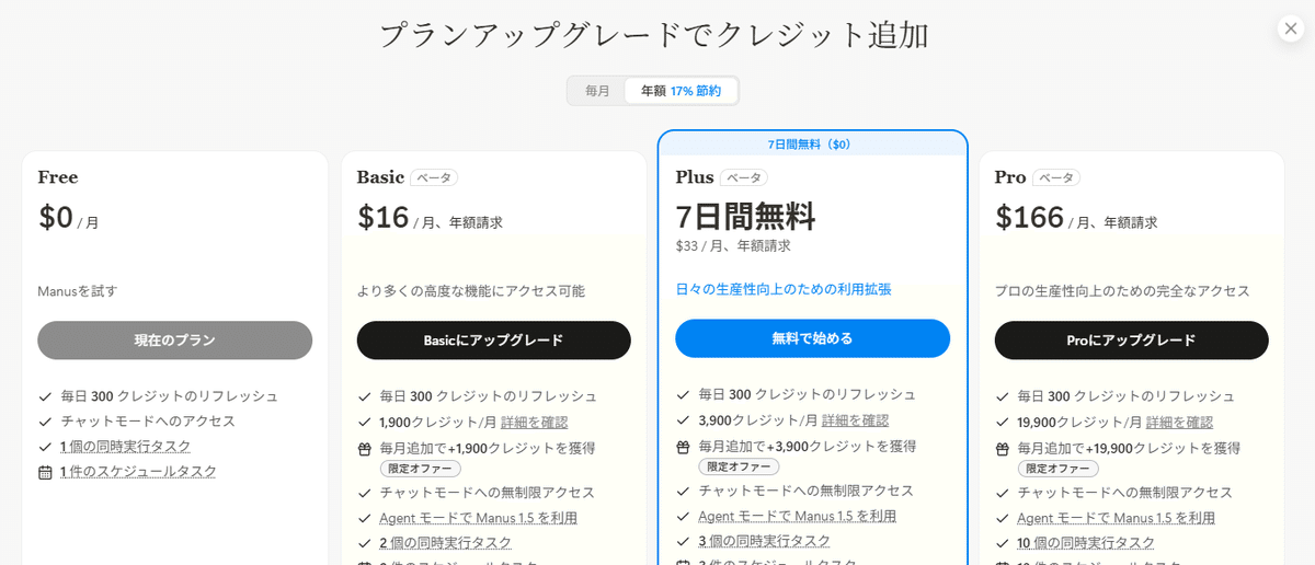 無料で勝手に働いてくれる『Manus』（マナス）の始め方＆料金｜【AI×SNSで稼ぐ】パソコン倶楽部