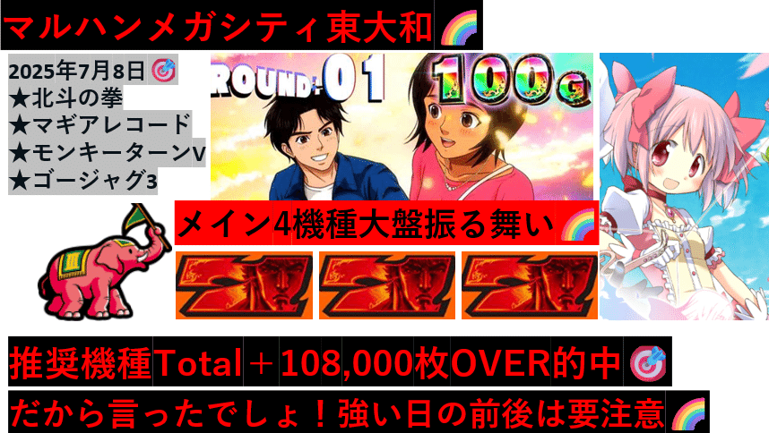 2025/11/8店長X攻略🌈マルハンメガシティ東大和🌈ビンゴ成立攻略🎯｜スロ垢＠一撃神
