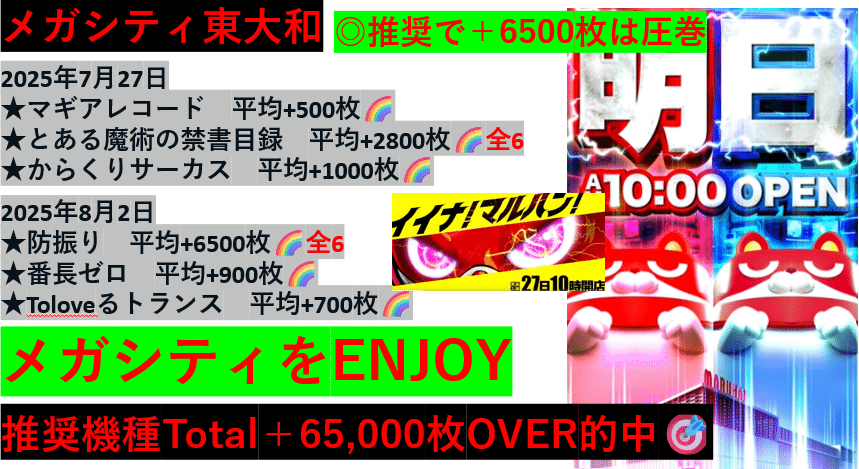 2025/11/8店長X攻略🌈マルハンメガシティ東大和🌈ビンゴ成立攻略🎯｜スロ垢＠一撃神